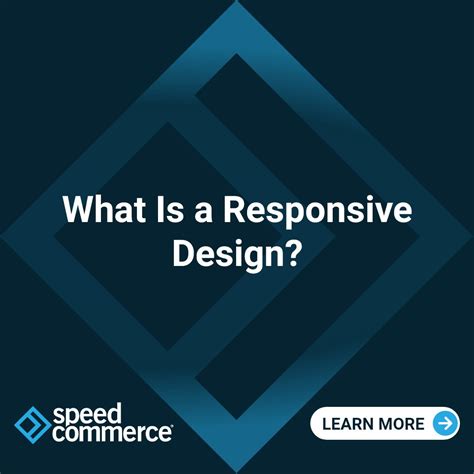 What Is A Responsive Design Responsive Design Definition And Meaning