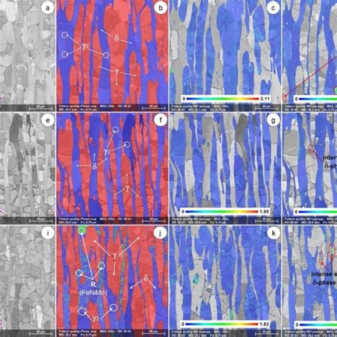 typical sem ebsd microstructure of ageing treated at 400 c for 3 h