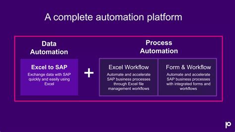 doing more with less improving sap® master data processes with excel