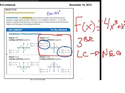 end behavior math