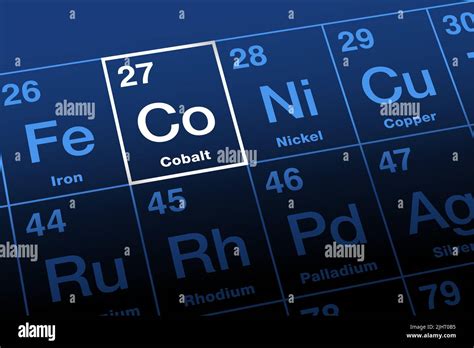 Cobalt On Periodic Table Of The Elements Ferromagnetic Transition Metal With The Element