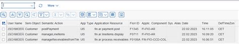 Fiori App Tracking Identify Used And Needed SAP Fiori Apps