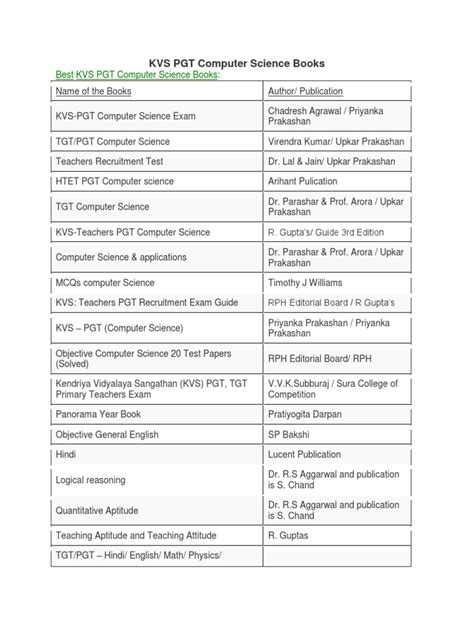 Kvs Pgt Computer Science Books Pdf Science Computing And