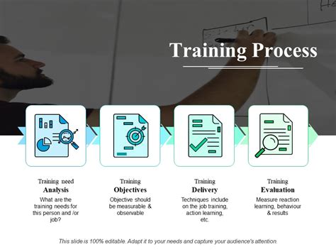 Training Process Ppt Powerpoint Presentation Portfolio Ideas