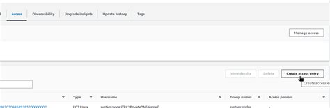 aws kubernetes and access management api the new authentication in eks