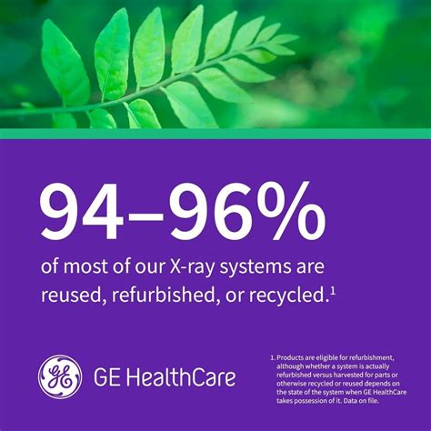 Michael Bognar On Linkedin Ge Healthcare X Ray Is Creating A More Sustainable Future For Our Planet