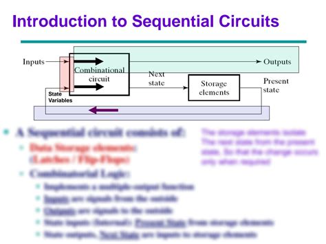 SOLUTION Unit11 Sequential Circuits Studypool