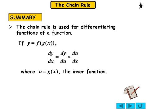 Differentiating Ex Lnx And The Chain Rule Objectives