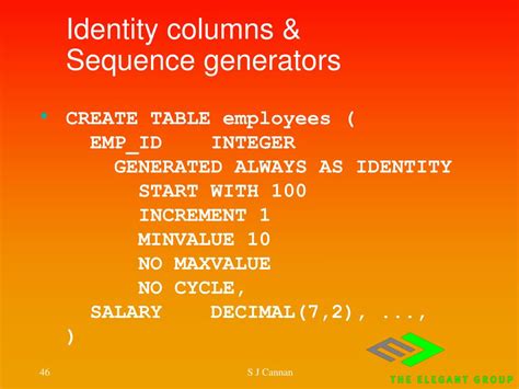 Ppt Wg3 Database Languages Powerpoint Presentation Free Download Id693828