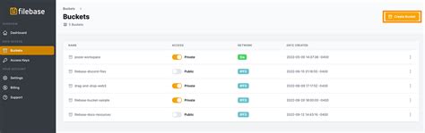 generating nft metadata with python by jessie mongeon medium