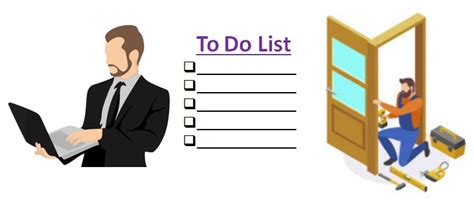 Task Oriented Vs Relationship Oriented By Lirim Neziri