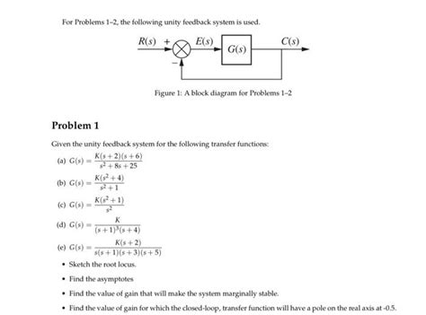 solved for problems 1 2 the following unity feedback system