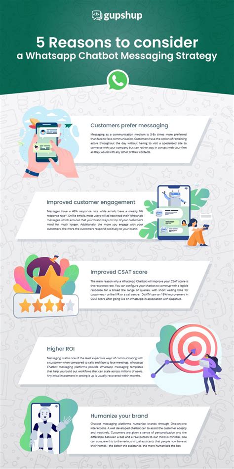 Chatgpt Vs Bing Chat The Ultimate Showdown For Ai Chatbot Supremacy