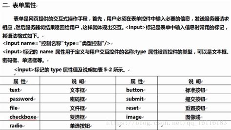 Htmlcss 基础 之页签css竖排按钮实现页签效果 Csdn博客 Htmlcss 基础 之页签css竖排按钮实现页签效果 Csdn博客