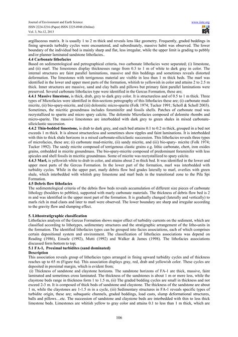 Lithofacies Architecture Of The Gercus Formation In Jabal Haibat Sultan Ne Iraq New Concept Of