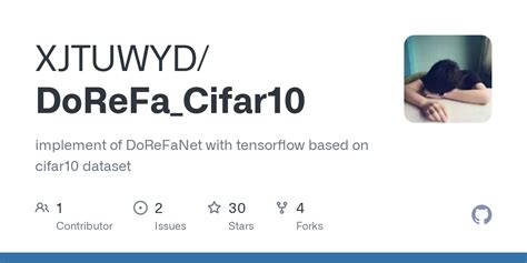 github xjtuwyd dorefa cifar10 implement of dorefanet with tensorflow