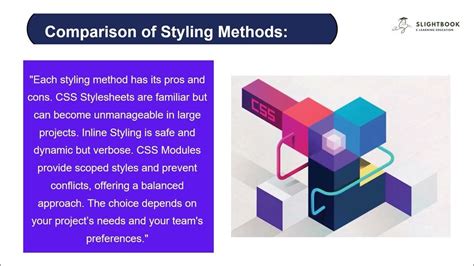 9 Reactjs Tutorial Styling Youtube