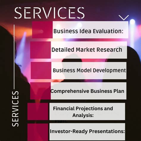 Turn Your Data Into Insightful Reports By Mir Zaffarullah Fiverr