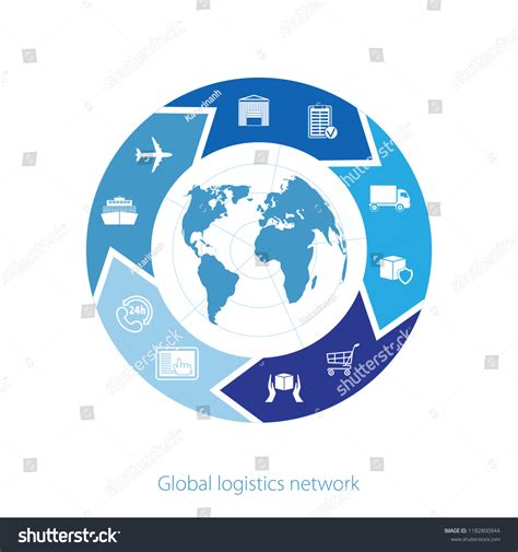 Global Logistics Network Map Global Logistics Vector De Stock Libre De Regalías 1182800944
