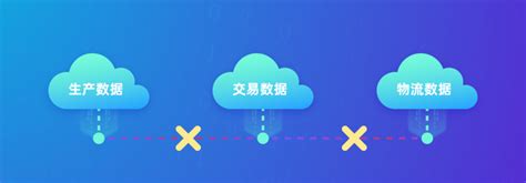 “数据孤岛”之困如何破？外贸企业可以这样做 知乎