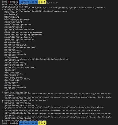 Magics Library Cound Not Be Found · Issue 12 · Ecmwfclimetlab · Github
