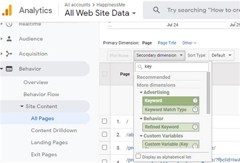Boost Your Msp Website Rankings Using Effective Keyword Research