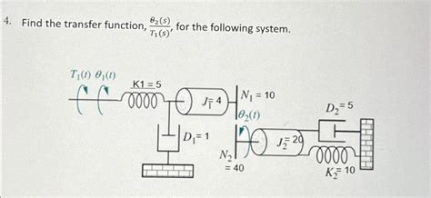 Solved Find the transfer function θ s T s for the Chegg com