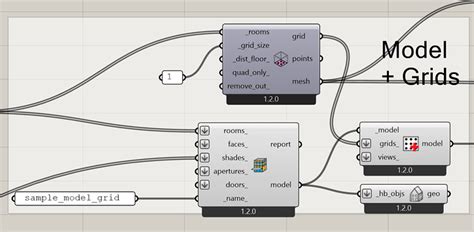 Naming Analysis Grids In Honeybee Radiance Honeybee Ladybug Tools Forum