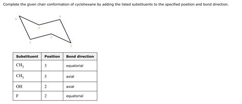 Solved Complete The Given Chair Conformation Of Cyclohexane