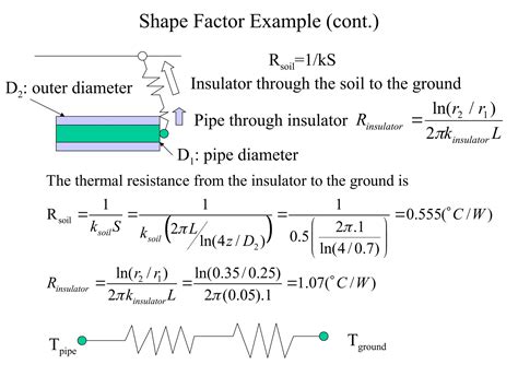 Shape Factor Configuration And View Factor Ppt Free Download