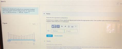 Solved Item 5 50 Replace The Distributed Loading By An