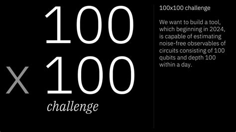 Assessing Ibm Osprey 433 Qubit Quantum Computer