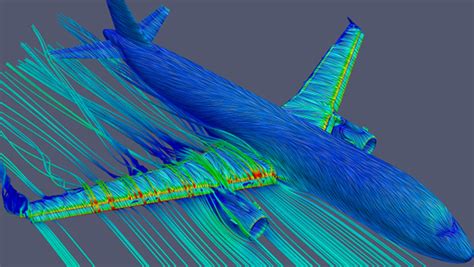 Flow Simulation On An Aircraft
