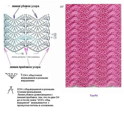 Узоры зигзаг крючком Схемы вязания Вязаное крючком кружевное украшение Зигзаги крючком