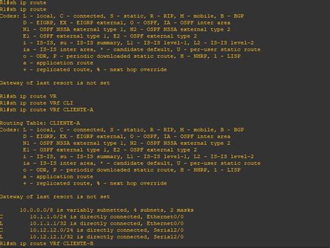 vrf virtual routing and forwarding cisco community
