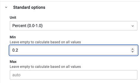 Variables In Panel Options Dashboards Grafana Labs Community Forums