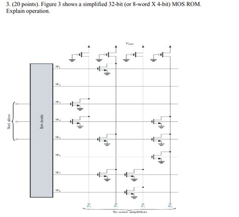 Solved 3 20 Points Figure 3 Shows A Simplified 32 Bit