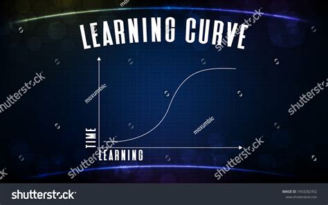 2 611 Learning Curve Graph Images Stock Photos And Vectors Shutterstock