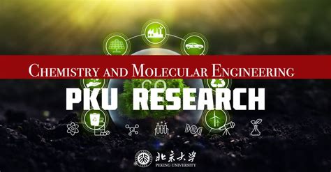 Peking University On Linkedin Experimental Evidence Of Distinct Sites For Co2 To Co And Co