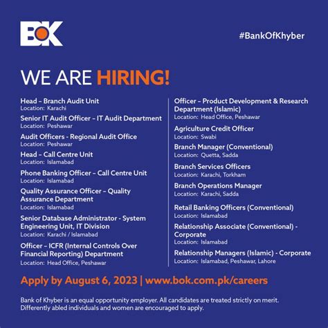Mudassar Iqbal On Linkedin We Are Hiring