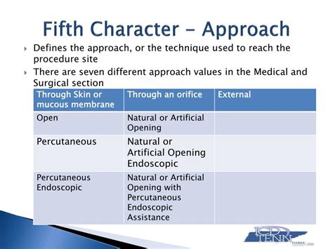 Ppt Icd 10 Pcs Powerpoint Presentation Free Download Id1793363