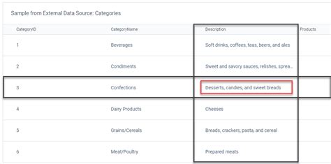 How To Insert Specific Data From An External Data Source In A Template