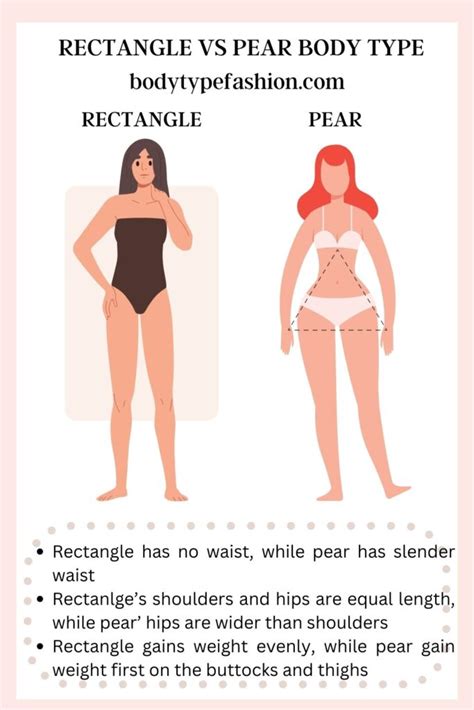 Differences Between Rectangle Vs Other Body Types Fashion For Your Body Type
