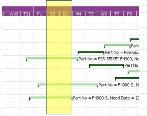 CBS IFS Scheduling IFS Community