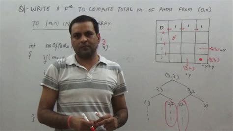 Dynamic Programming Total Number Of Paths Youtube