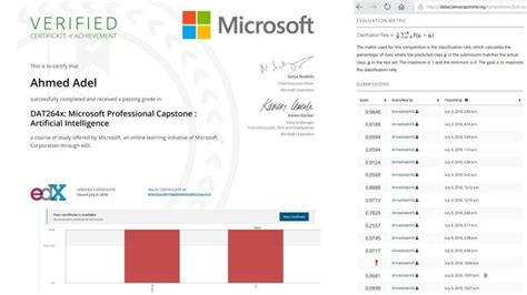 Ahmed Adel On Linkedin Proud Moment For Me Here Just Aced The Final