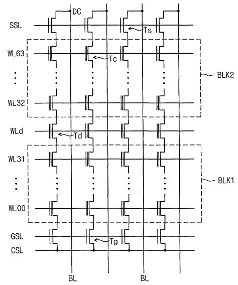 nonvolatile memory device with nand cell strings eureka patsnap