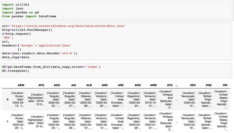 Reading A Json Webpage Using Python Stack Overflow