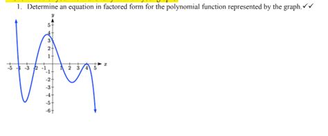 Solved 1 ﻿determine An Equation In Factored Form For The