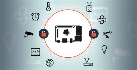 embedded cryptography for internet of things security elab